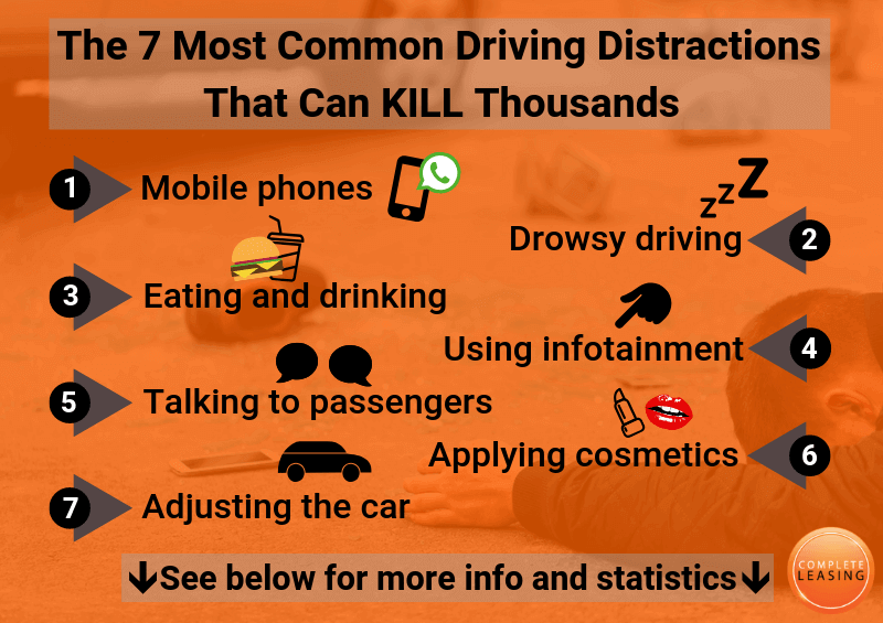 Why These 7 Most Common Driving Distractions Kill Thousands | Complete Leasing